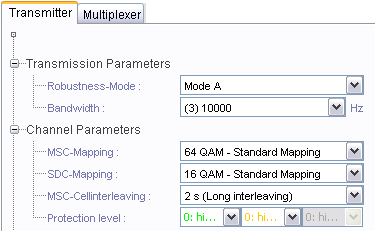 DRM Transmitter Spark